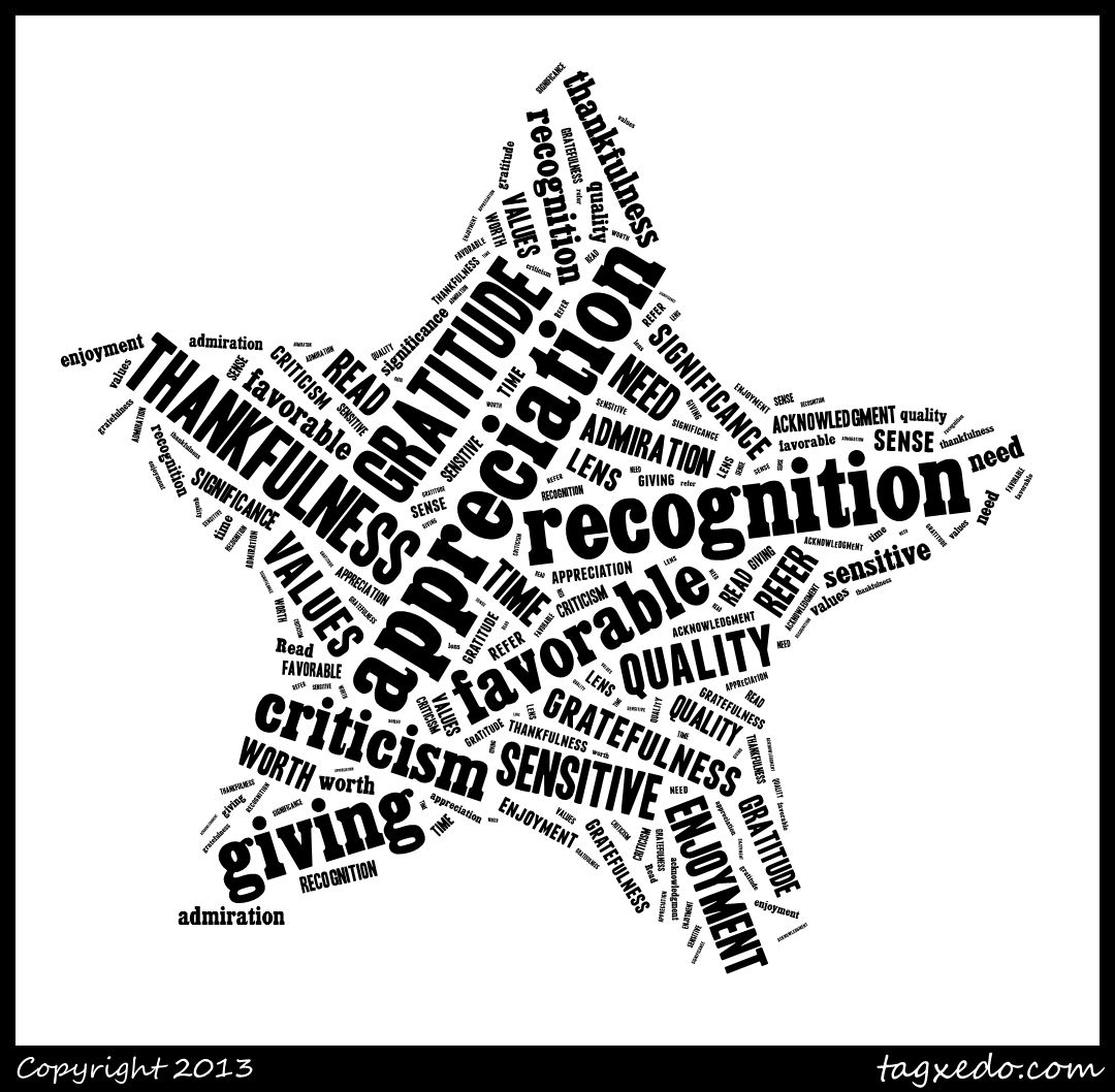 [Abecedary of Reflection] Appreciation | Reflections on Leadership and ...